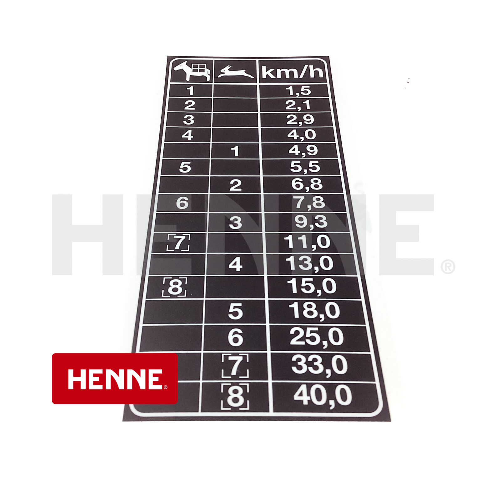Unimog 2010/U401/U411 Ersatzteile - Jetzt online kaufen!